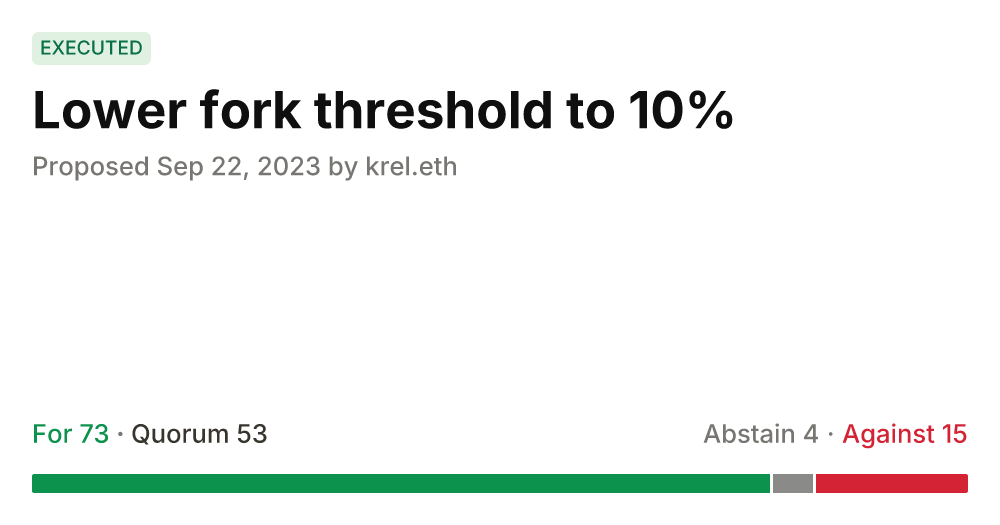 Lower fork threshold to 10% (Prop 384) - Nouns Camp